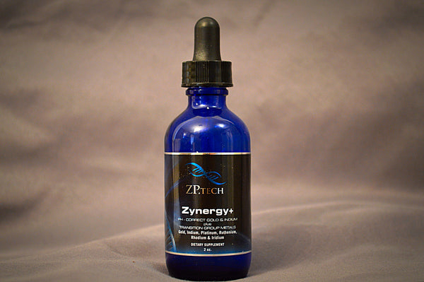 Zynergy+ – Right Track Team